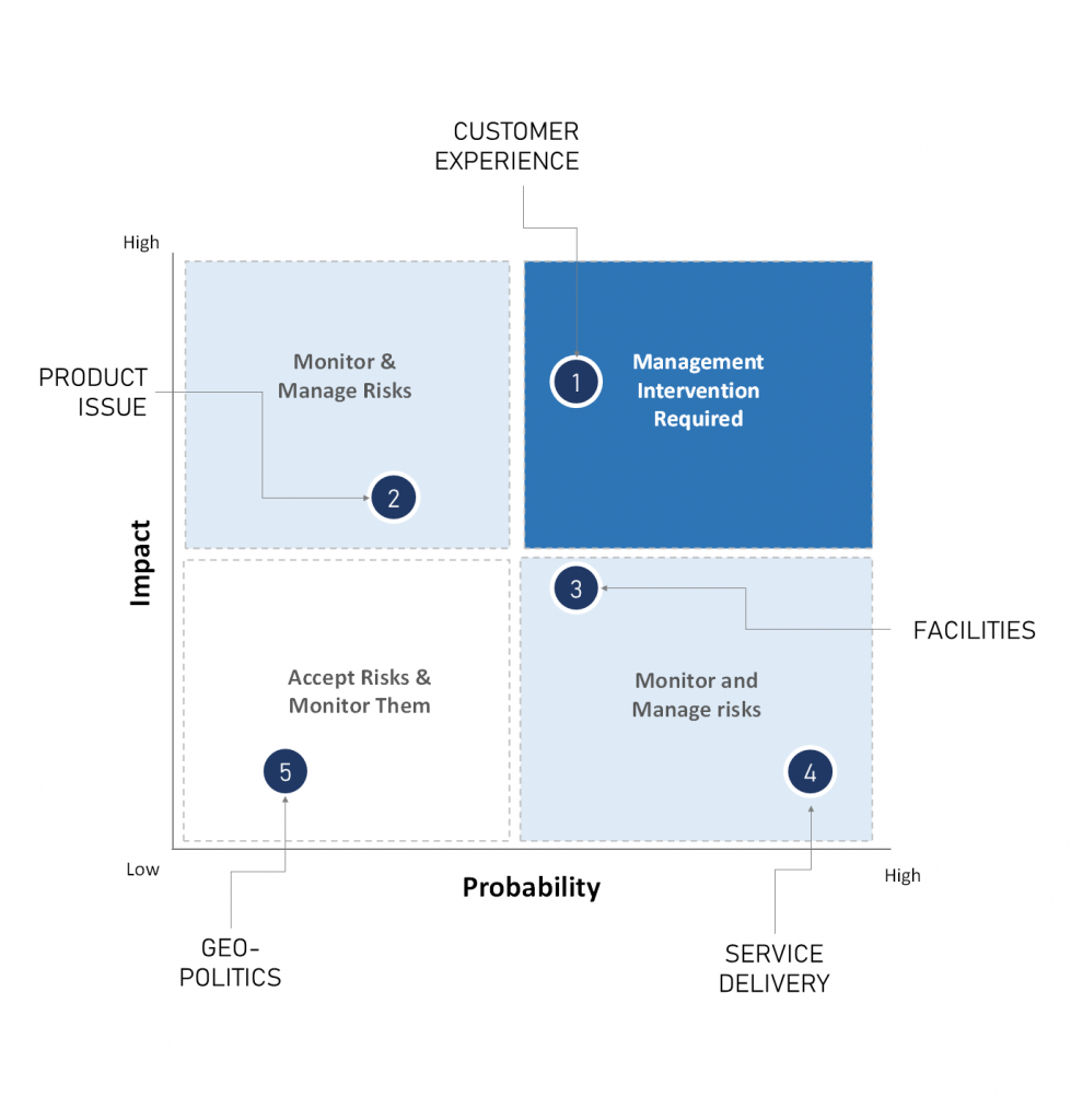 Corporate Reputation Management - Berkshire Media