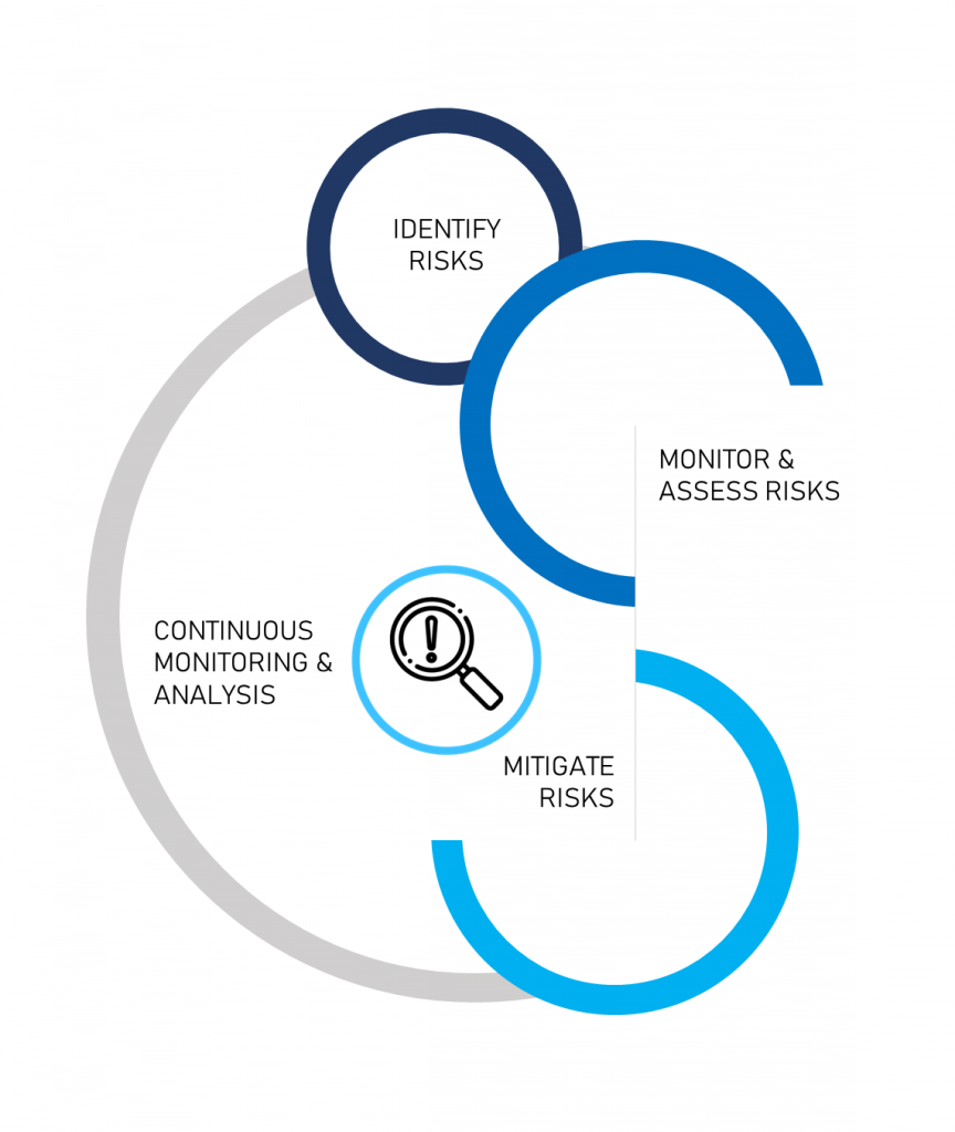 Corporate Reputation Management - Berkshire Media Corporate Reputation Management - Berkshire Media